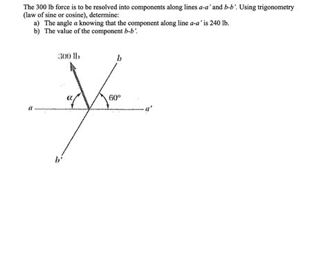 SOLVED The 300 Lb Force Is To Be Resolved Into Components Along Lines