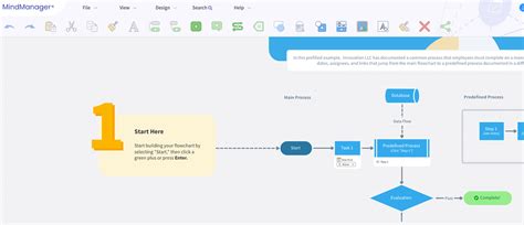 User Flow Diagram What It Is How To Create One Mindmanager