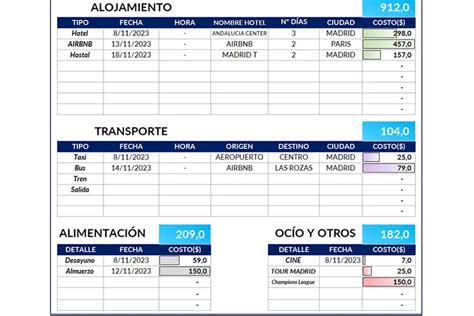 Plantilla Itinerario De Viaje En Excel Planifica Tus Viajes