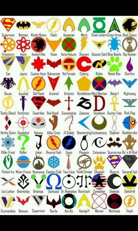 DC Comics Main Characters Comic Tattoo Dc Comics Wallpaper Mera Dc