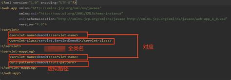 javaweb idea学习笔记（三）servlet的配置 腾讯云开发者社区 腾讯云