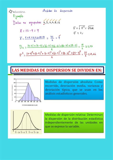 Diagrama De Dispersion Ejemplo Mini