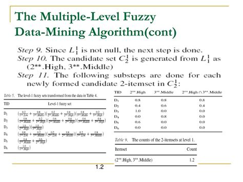 ppt mining fuzzy multiple level association rules from quantitative data powerpoint