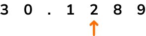 Decimal Place Value Gcse Maths Steps Examples