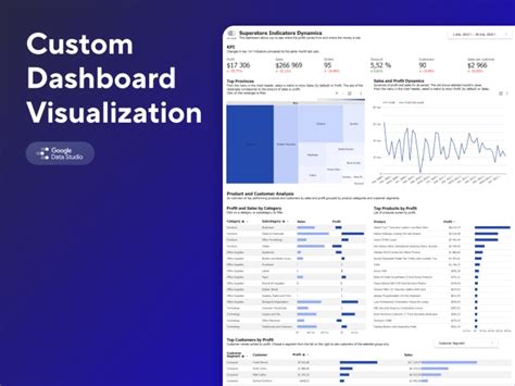 Create A Custom Dashboard Visualization In Looker Studio Ex Google Data