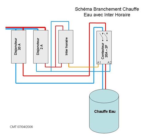 Schema De Cablage Contacteur Chauffe Eau Sch Ma C Blage Et