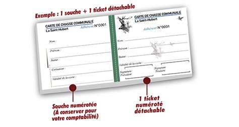 Décrypter 40 imagen carte de chasse communale fr thptnganamst edu vn
