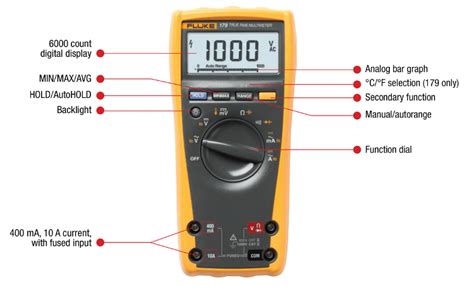 FLUKE 179 True Rms Digital Multimeter