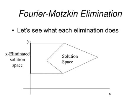 ppt integer constraints powerpoint presentation free download id 285772