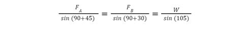 lamis theorem derivation statement and examples physics aakash byjus aesl