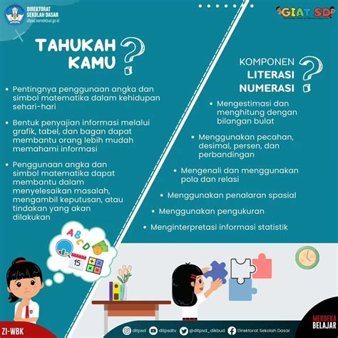 Apa Itu Literasi Dan Numerasi Majalah Hibar Pgri Kabupaten Bandung