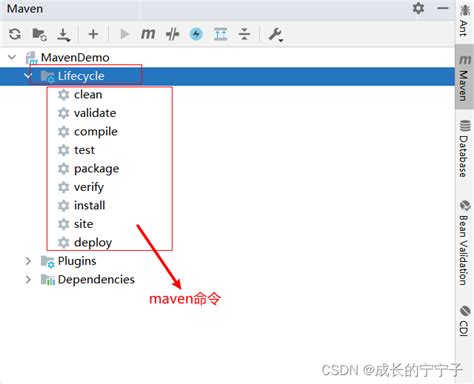 maven介绍与配置 idea集成maven 使用maven命令 csdn博客