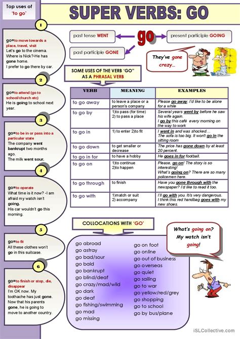 Phrasal Verbs General Gramma Fran Ais Fle Fiches Pedagogiques Pdf Doc