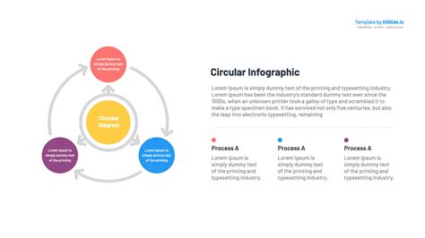 Powerpoint Circular Flow Diagram Circular Flowchart Stages