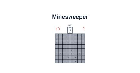 Minesweeper Codesandbox