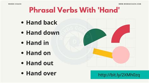 Phrasal Verbs With Hand Word Coach
