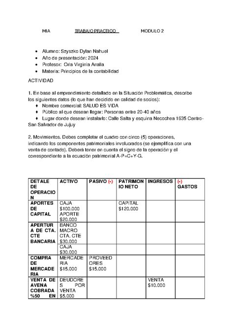TP M2 Principios DE LA Contabilidad MIA TRABAJO PRACTICO MODULO 2