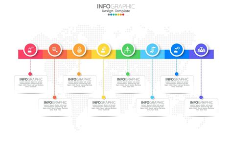 infográfico de linha do tempo processos de 8 etapas usados para