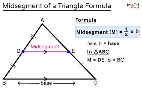 midsegment of a triangle in real life
