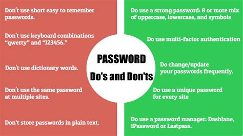 Password Security Tips