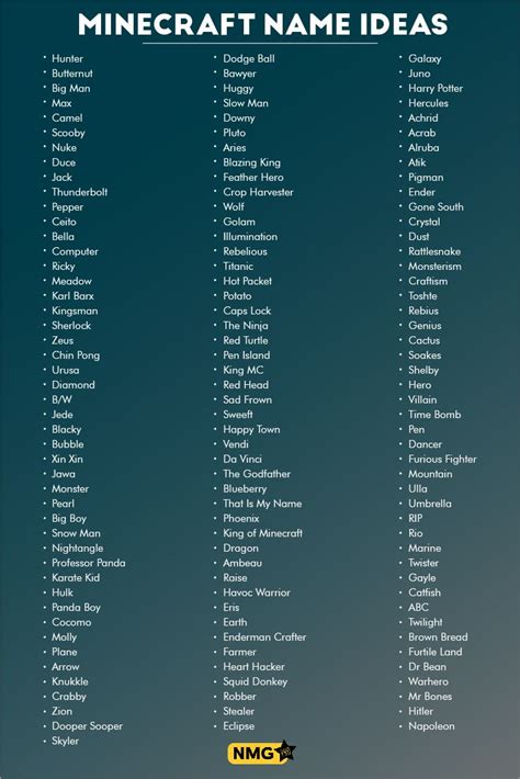 Cool World Names For Minecraft