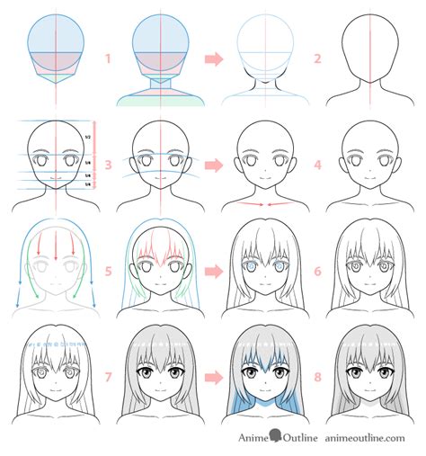 Anime Basic Face Proportions How To Draw Anime Characters Step By Step Easy
