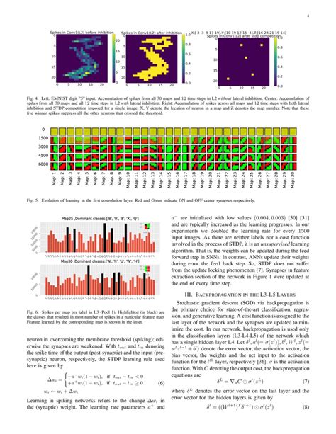 a deep unsupervised feature learning spiking neural network with binarized classification layers
