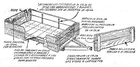 Como Hacer Un Remolque De Carga Agricolas Como Hacer Instrucciones