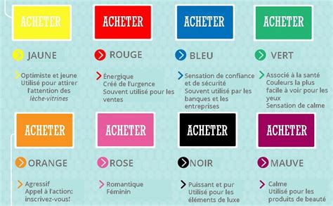 Pin On Infografiken Infographics
