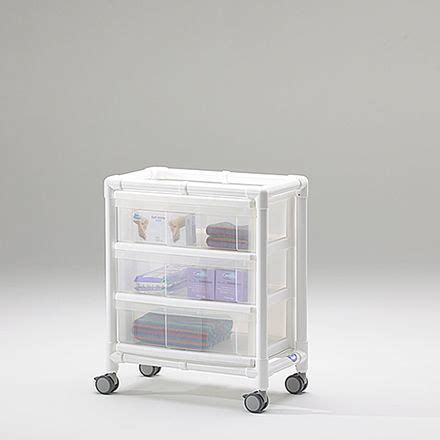 Carro M Dico Hgw Rcn Medizin De Uso General Para Transporte