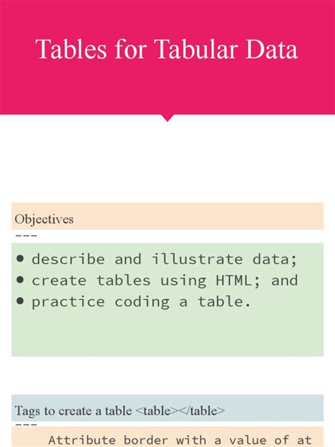 tables for tabular data pdf