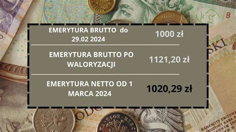 Oto Wyliczenia Emerytur W Listopadzie 2024 Tabela Netto Gazeta Pomorska