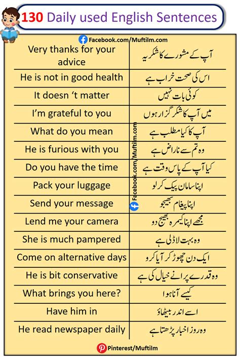 130 Daily Use English To Urdu Sentences Muftilm