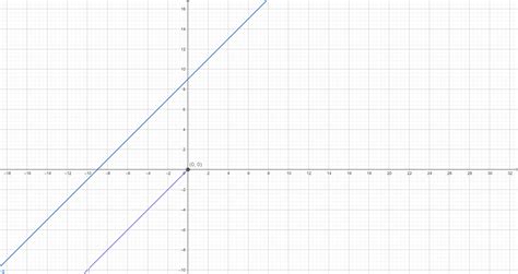 [solved] sketch a graph of the piecewise defined function f x 1 if x course hero