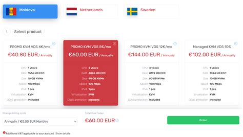 Best Vps With Open Port You Can Get For Email Server In
