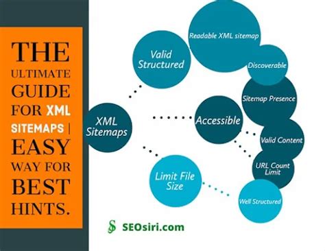 SEOSiri Optimizing Search Engines Optimizing Social Media
