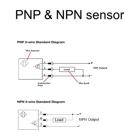 Pnp Vs Npn Circuits