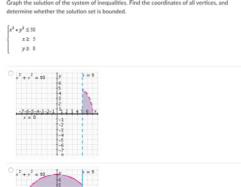 solved graph the solution of the system of inequalities