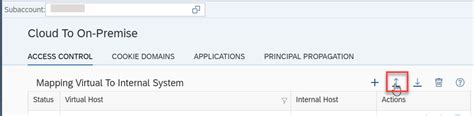 Connect ABAP On Premise To A Central Check System For Custom Code