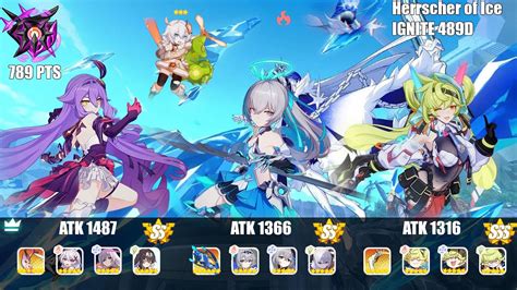 Honkai Impact Rd Ex Abyss Nirvana D Hoice Ignite Pts