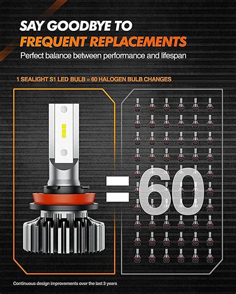 Sealight Hb H H H Led Bulbs Combo Cool Bulbs