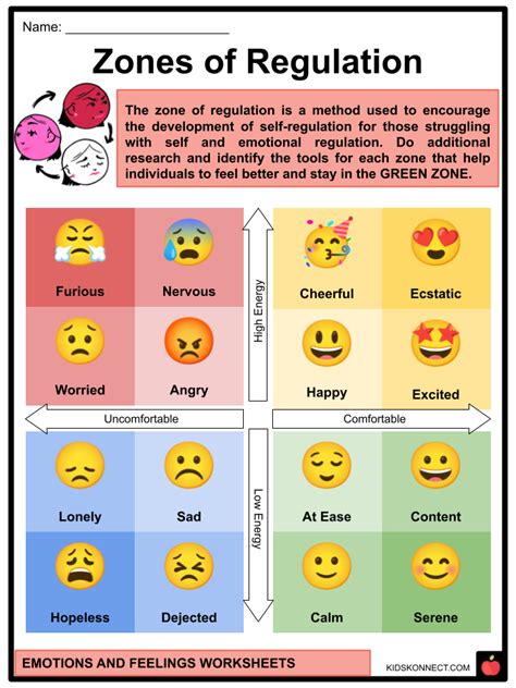 Emotions And Feelings Facts Worksheets Managing Feelings And Emotions