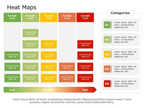 1041 Free Editable Heat Map Templates For PowerPoint SlideUpLift