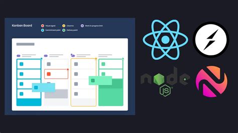 Build Interactive Kanban Board With React Express Socket Io Novu