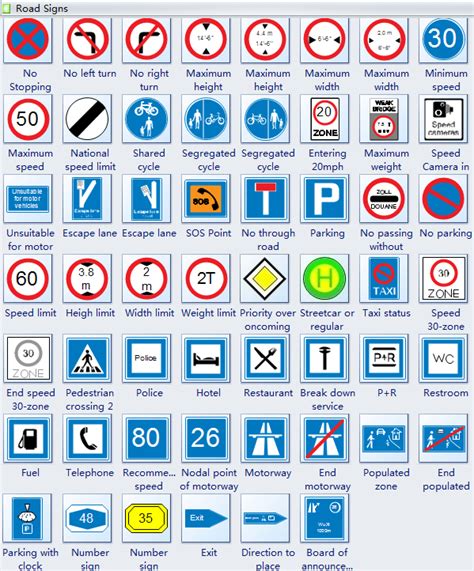 Road Signs And Meanings