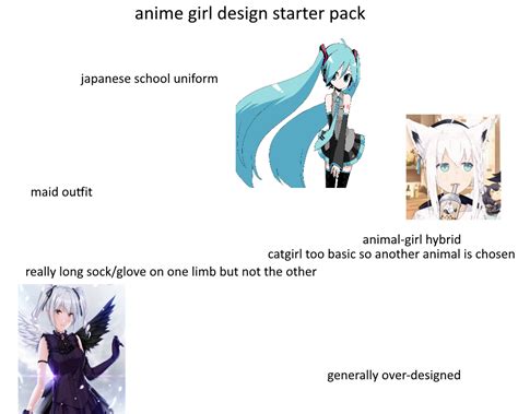 Anime Girl Design Starter Pack R Starterpacks Starter Packs Know