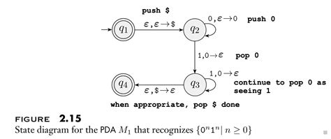 automata language and computational complexity th2zz