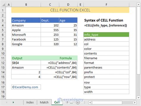 How To Find Text In An Excel Range Return Cell Reference 3 Ways