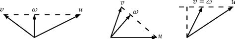 multiple gradient descent algorithm mgda semantic scholar
