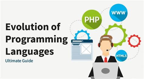 evolution of programming languages ultimate guide